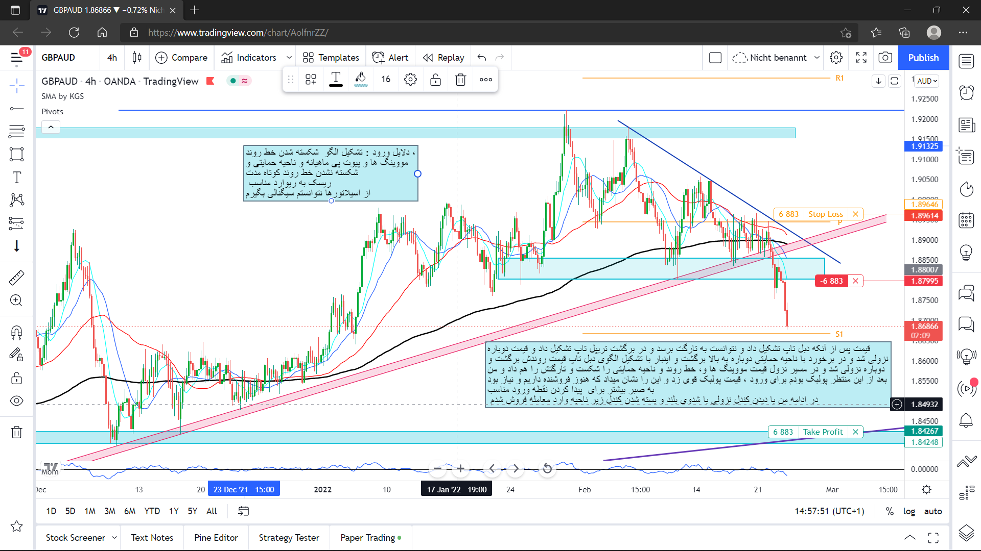 GBP AUD Sell gbp-aud-sell